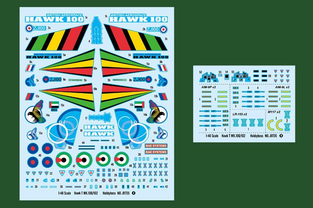 1/48 Hobby Boss Hawk T MK.100/102 81735| MPM Hobbies
