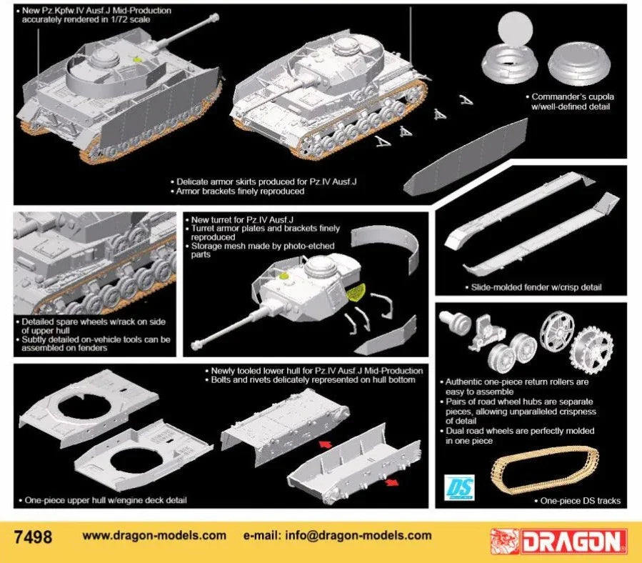 1/72 Dragon Models Pz.Kpfw.IV Ausf.J Mid Production - 7498| MPM Hobbies