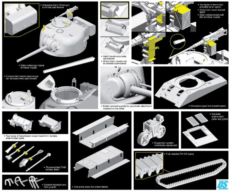 1/35 Dragon Models Sherman III DV Early Production - 6573| MPM Hobbies