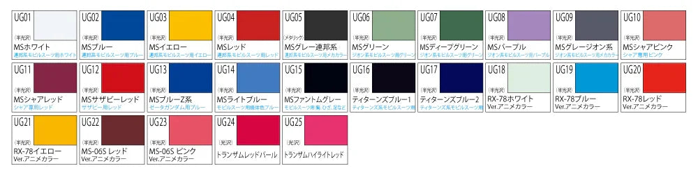 UG25 Mr. Hobby Gundam Color Trans-Am Highlight Red 10ml| MPM Hobbies