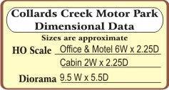 HO Scale Bar Mills Collard's Creek Motor Park 872| MPM Hobbies