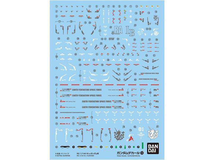 1/144 RG No.132 Hi-Nu Gundam Decal Sheets| MPM Hobbies
